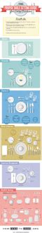How To Set A Table For A Formal Event Infographics Archive
