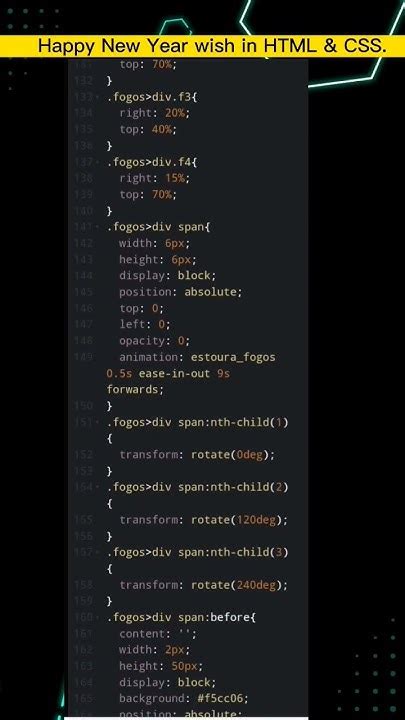 Wishing Happy New Year Code Using Html Css Only Shorts Youtubeshorts Happynewyear Youtube