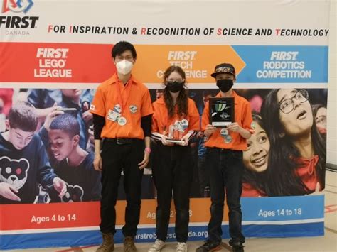 2021 2022 frc season cybergnomes