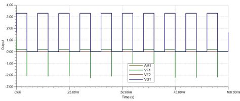 Mosfet Circuit For LED Switching Power Management Forum Power Management TI E2E Support Forums