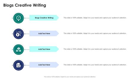 Blogs Creative Writing In Powerpoint And Google Slides Cpb