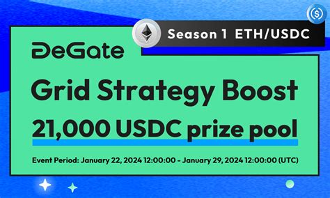 Exclusive 21 000 Usdc Prize Pool With Degate Grid Strategy Boost Learn Everything Crypto