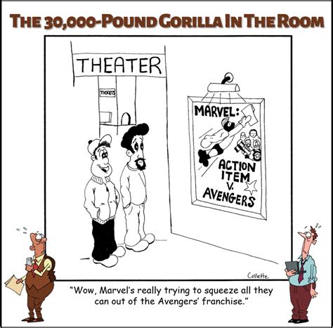 Action Item Ask The Manager