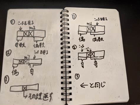 Leetcode Single Element In A Sorted Arrayを解く Pco2699s Blog