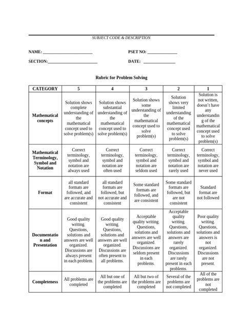 Rubric For Problem Solving Pdf