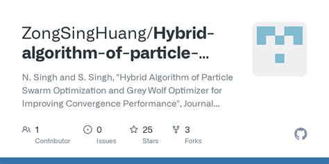 Github Zongsinghuanghybrid Algorithm Of Particle Swarm Optimization And Grey Wolf Optimizer