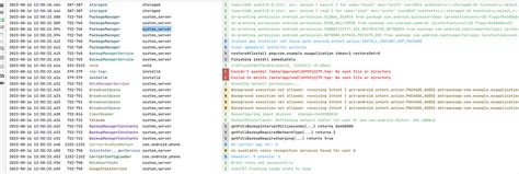 Android 101 — Hands On How Apps Work In Android System M Shulkhan