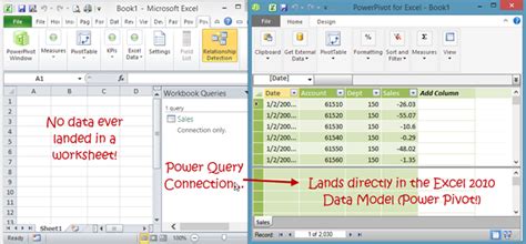 Load Power Query Directly To Power Pivot In Excel 2010