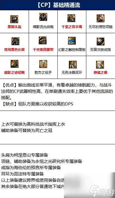 Dnf110级战法毕业装备推荐dnf手游九游手机游戏