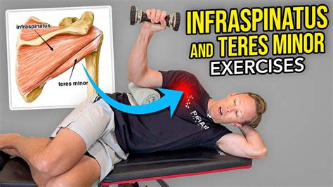 Infraspinatus Exercises