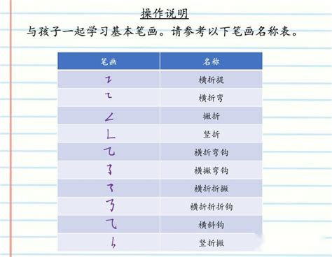 免费分享学汉字基本笔画怎么教幻灯片 配套练习资源 知乎