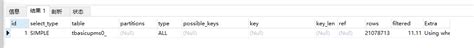 Query Is More Slowly After Using Sharding Jdbc · Issue 2612 · Apache