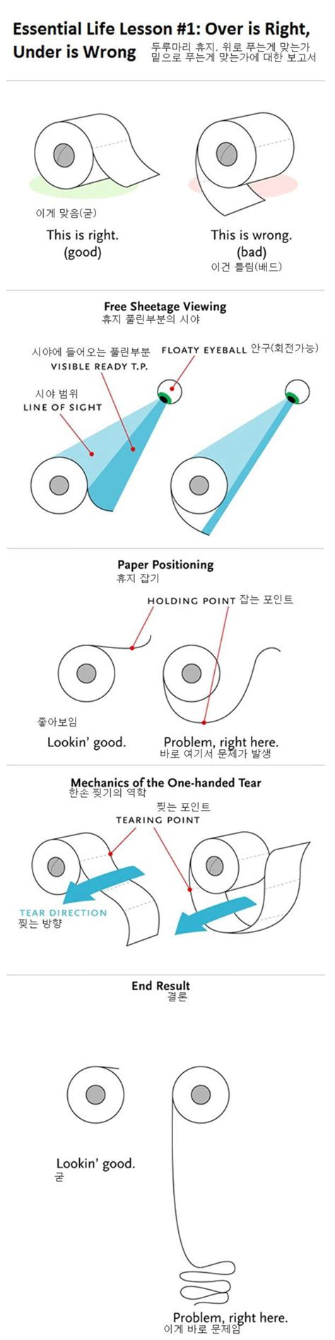 남자 23명한테서 연락받은 틴더 프로필 사진  유머 이슈 Yuldo