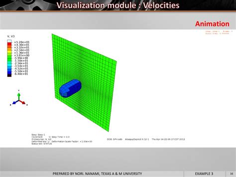 Ppt Example Smoothed Particle Hydrodynamics Sph Modeling For An