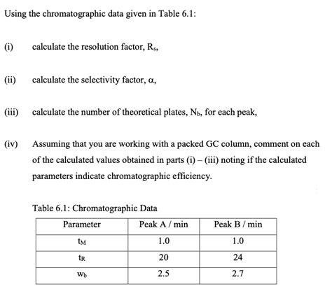 Solved Using The Chromatographic Data Given In Table 6 1 Calculate
