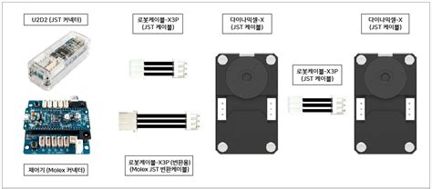 Xm430 W210 T Xm 시리즈 로보티즈