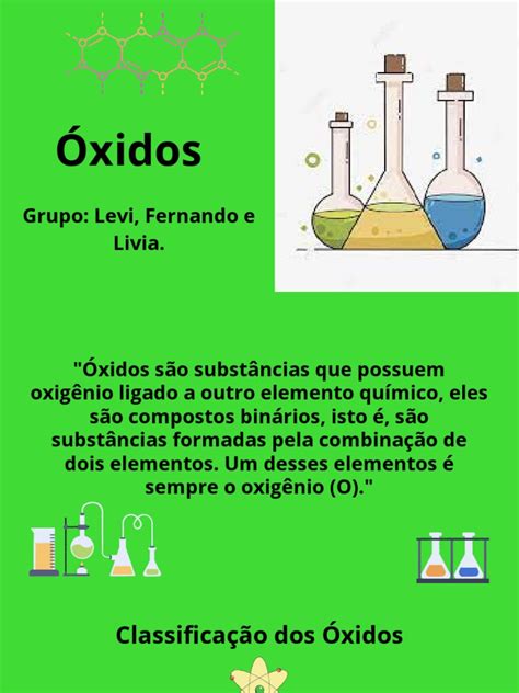 Oxídos Pdf Óxido Ácido Sulfúrico