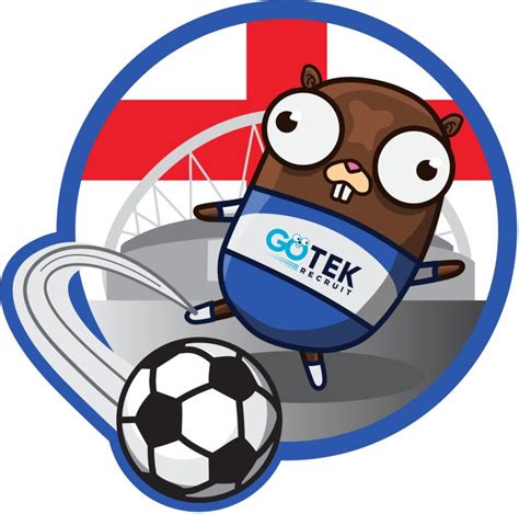 Tommy King On Linkedin Good Morning Linkedin ☀️ With The World Cup