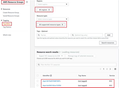 Aws Enumeration Part I Where To Start Approaches And Tools Security Café