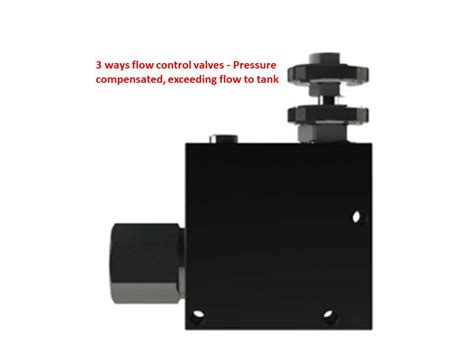 Hydraulic Online Shop Online Hydraulic Fittings Gold Coast