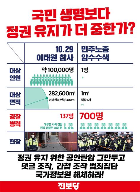 진보당 국민 생명보다 정권 유지가 더 중한가 민주노총 압수수색 대상자 1명 경찰병력