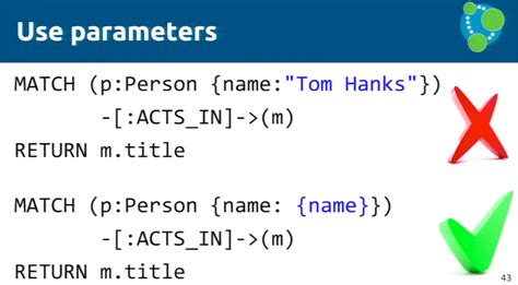 We Rewrote 1 Line Of Cypher After Profiling — The Graph Finally Flew By Theopinionateddev
