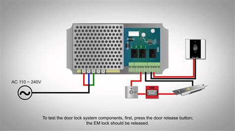 Fingertec Adaptec Plus Installation Guide Iii Activating The Door Lock
