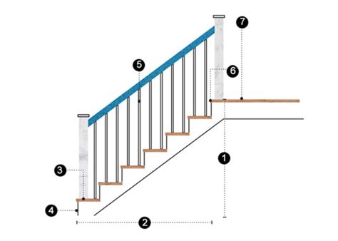Kích Thước Cầu Thang Tiêu Chuẩn Mới Nhất 2022