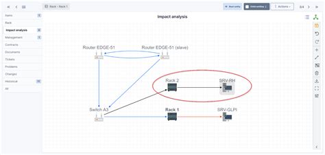 Using Impact Analysis Tutorials Help Center Glpi