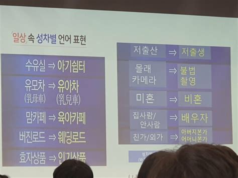일상 속 성차별 언어 표현