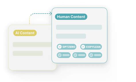 Undetectable AI Free Humanize AI Text To Bypass AI Detectors In Seconds