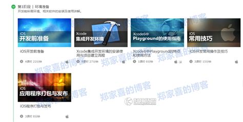 极客学院 Ios教程 高清视频 Iphone开发 Swift教程 最新 源码 好易之