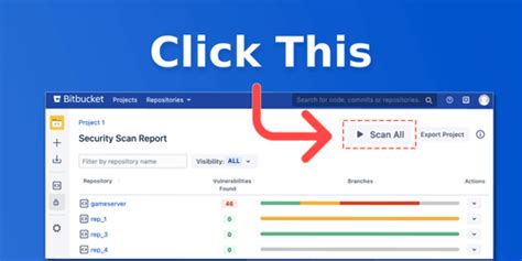 a comprehensive guide to bitbucket security best practices