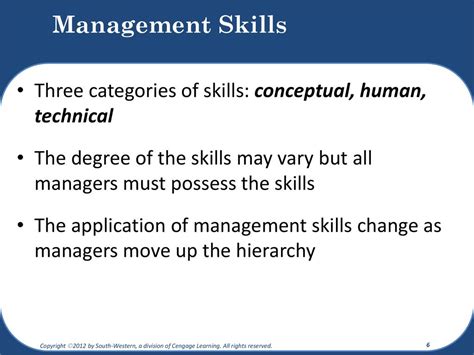 Managing In Turbulent Times Ppt Download