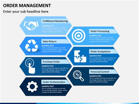 Order Management PowerPoint And Google Slides Template PPT Slides