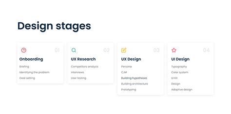 UX UI Design For Job Management System On Behance