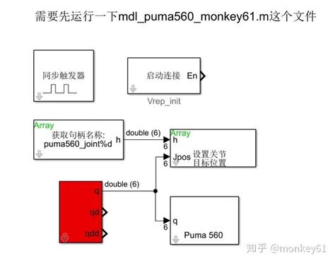 [连载 5]vrep matlab robitic toolbox puma560机械臂控制 古月居