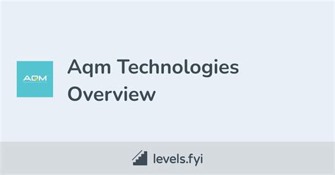Aqm Technologies Careers Levelsfyi