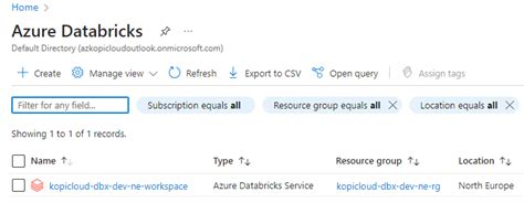 How to Deploy Databricks in Azure with Terraform Step by Step