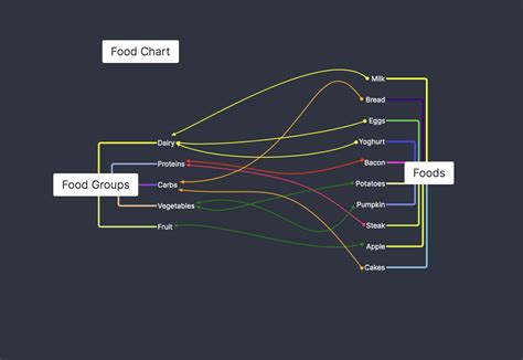 New Plugin A Editable Mind Map Plugin For Obsidian 12 By Allan