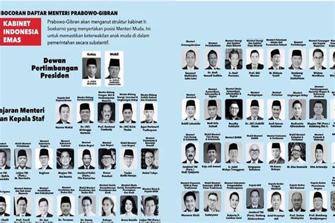 Bocor Susunan Kabinet Prabowo Gibran Viral Di Media Sosial Ada Nama
