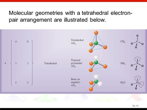 N2f4 Lewis Structure