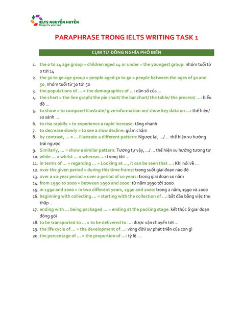 Paraphrase trong Ielts Writing Task 1 Kèm bài tập PARAPHRASE TRONG