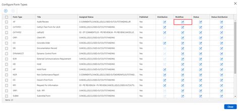 Configuring A Workflow Form Type