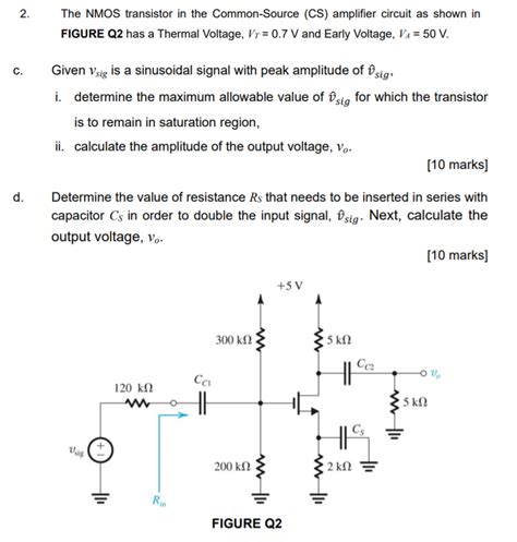 Solved The NMOS Transistor In The Common Source CS Chegg
