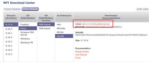 Mellanox Mellanox Mellanox Mellanox