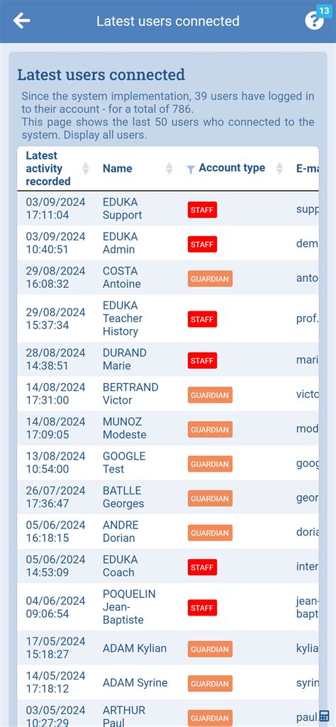 Configuration Module Eduka Software