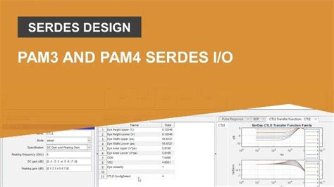 Serdes Design And Verification For Pam3 And Pam4 High Speed Digital
