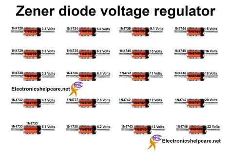 Zener Diode Voltage Regulator Electronics Help Care