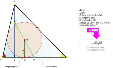 Math Education Geometry Problem Triangle Incenter Incircle Inradius Tangency Point